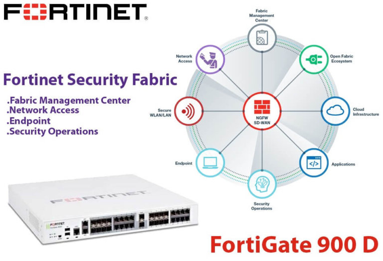 FortiGate 900D-is a next generation firewall with 10 GE ports